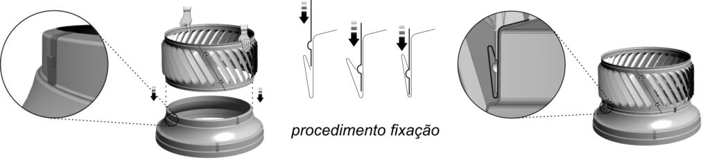 Vantagens do Clik-Fix